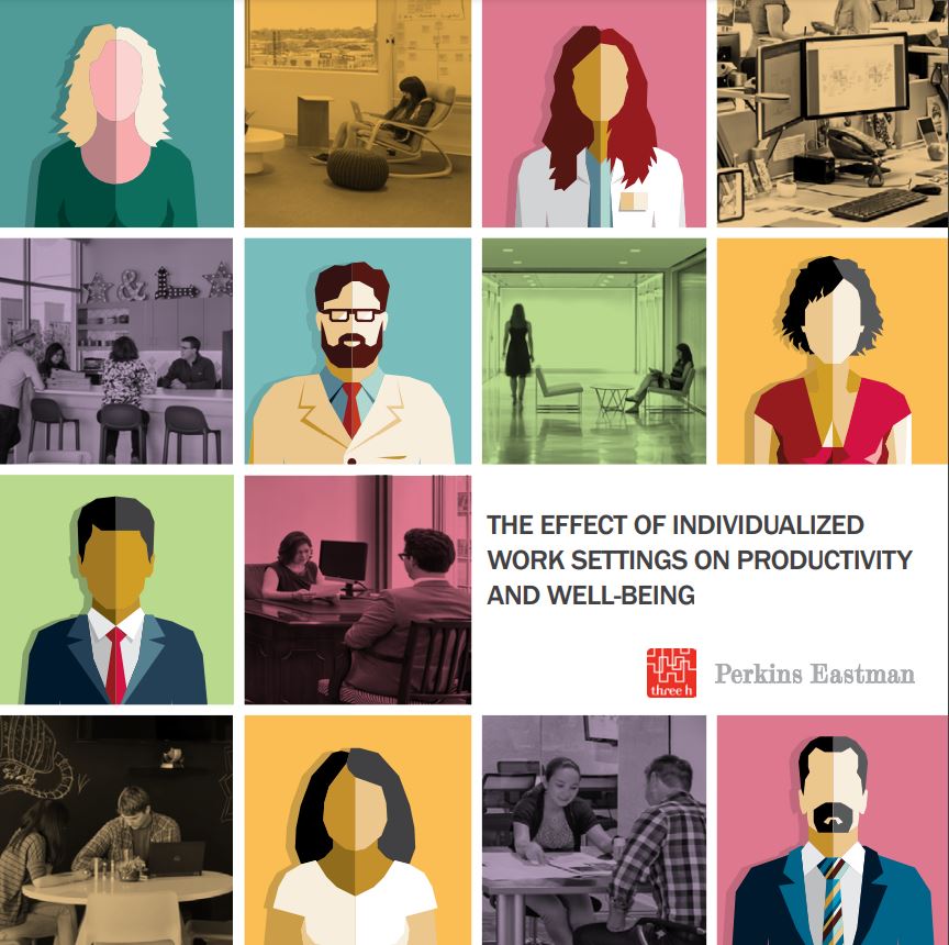 The Effect of Individualized Work Settings on Productivity and Well ...