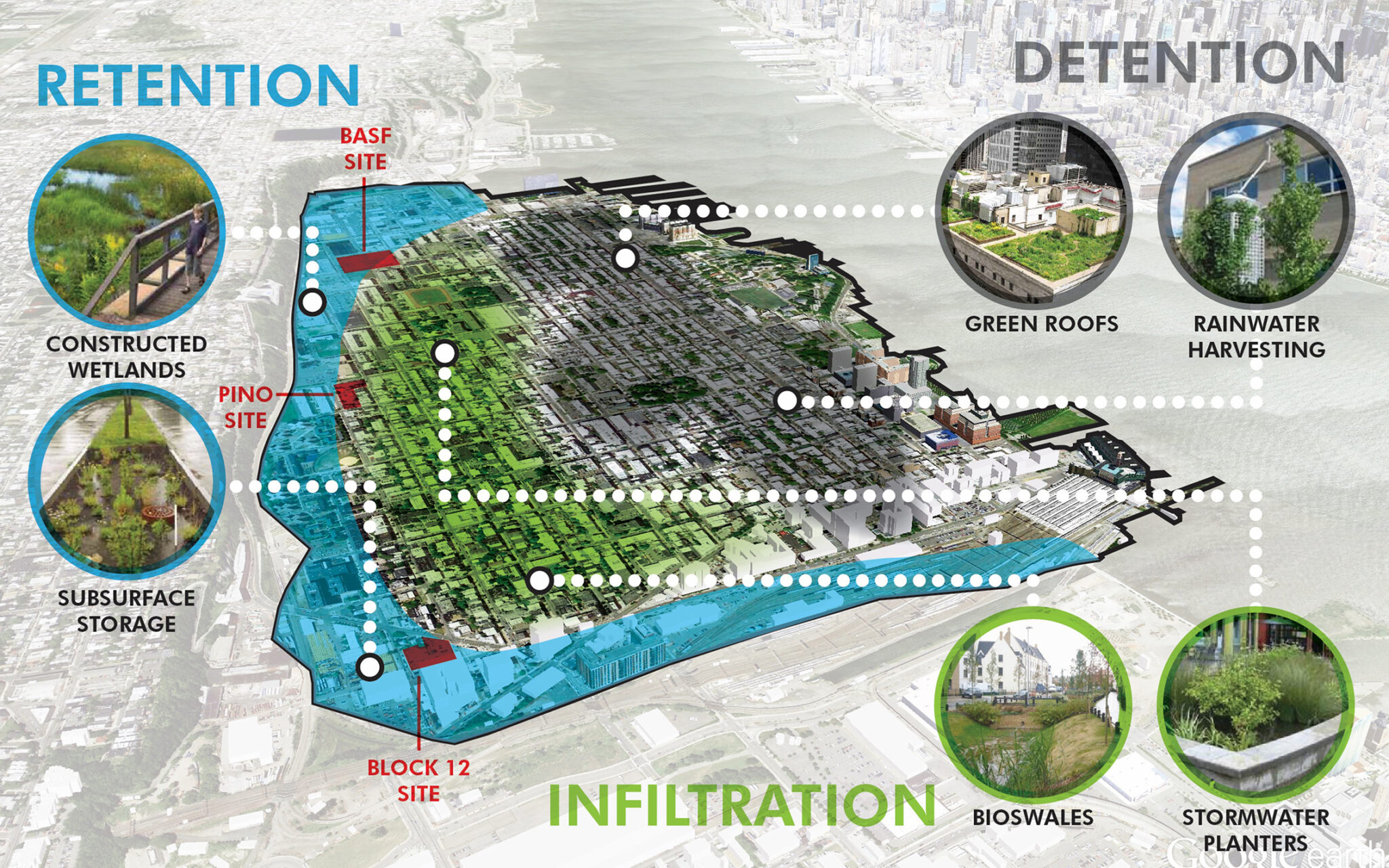 Hoboken Green Infrastructure Strategic Plan - Perkins Eastman
