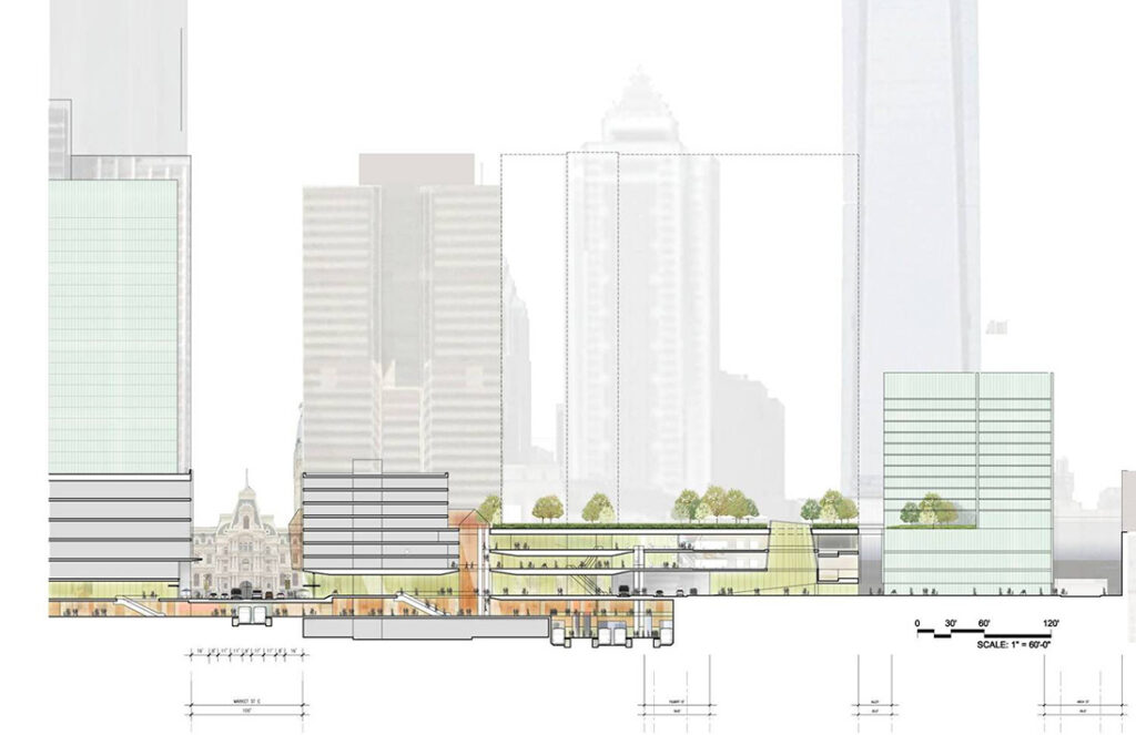 Philadelphia Market East Strategic Development Plan - Perkins Eastman