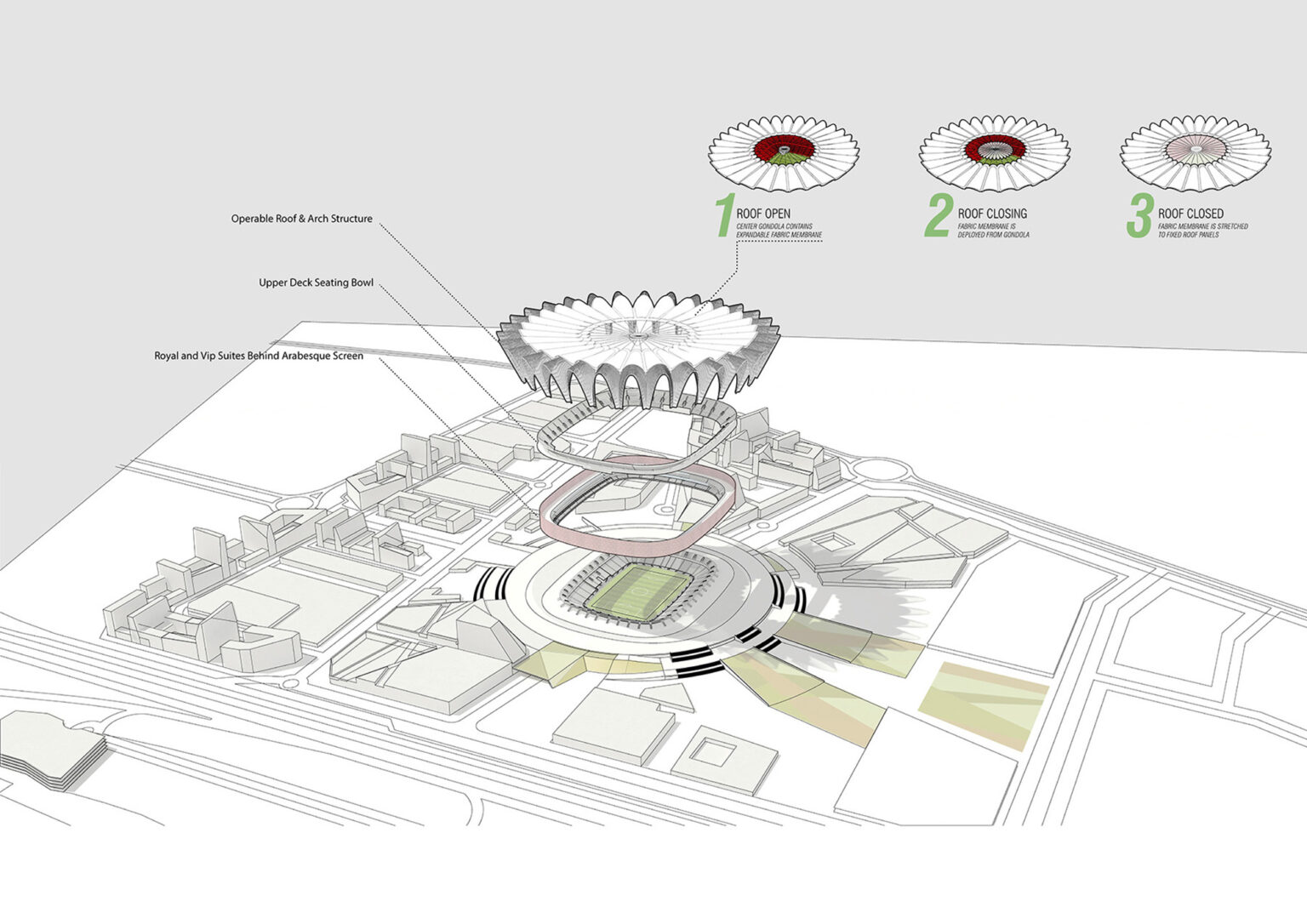 Zayed Sports City Stadium - Perkins Eastman