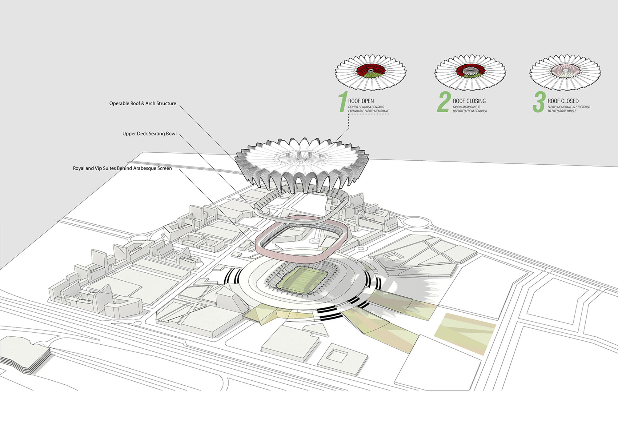 Zayed Sports City Stadium Photos at Geraldine Percival blog