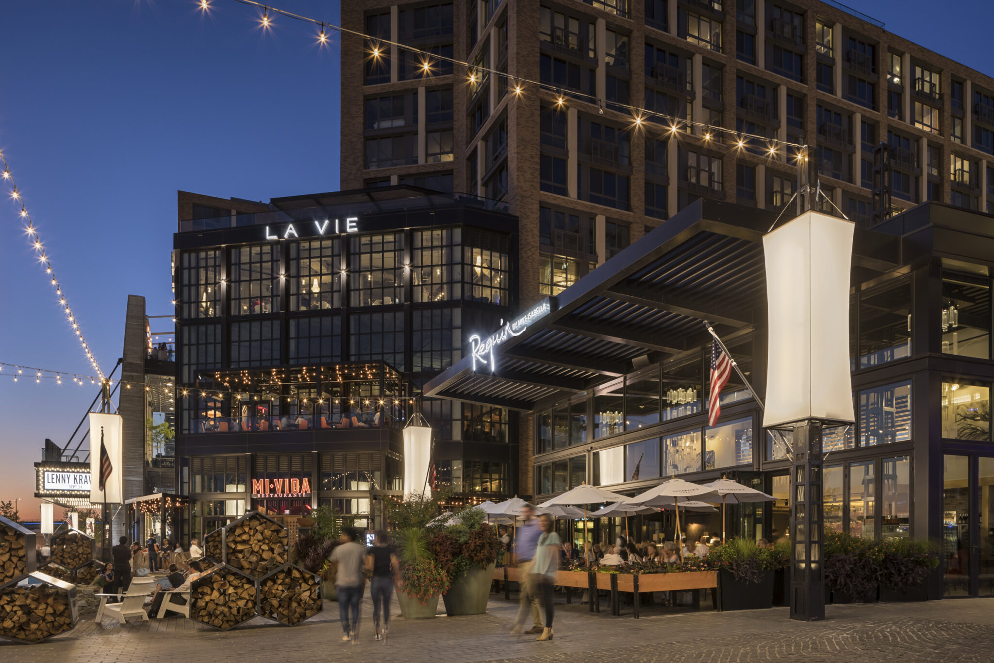 The Evolution of Urban Shopping Districts Post COVID-19: Six ...