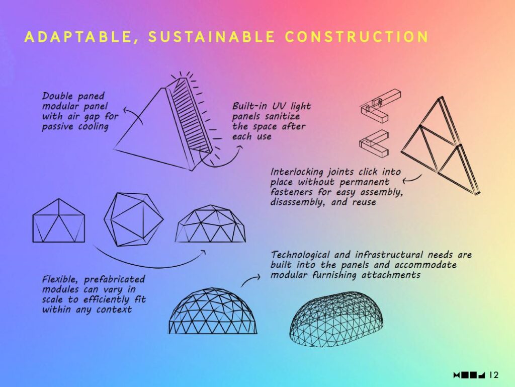 Mental Healthcare, Anywhere - Perkins Eastman