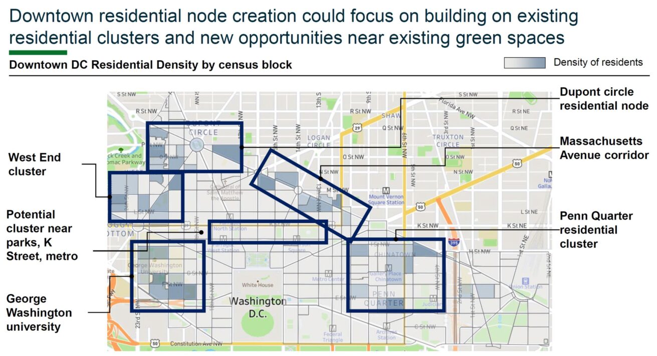 A New Approach to Leveraging Interns’ Talent - Perkins Eastman