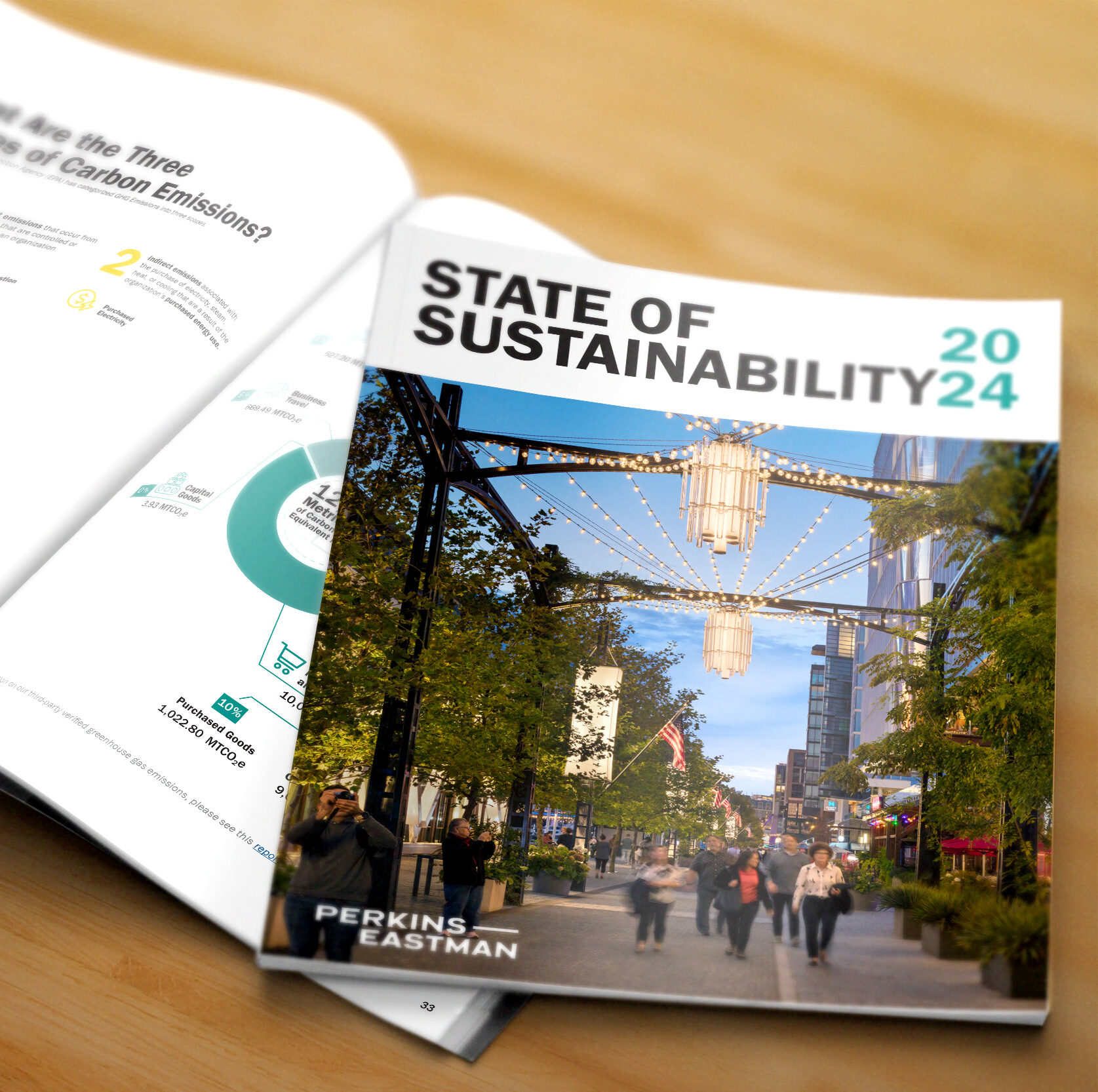 State of Sustainability 2024 - Perkins Eastman