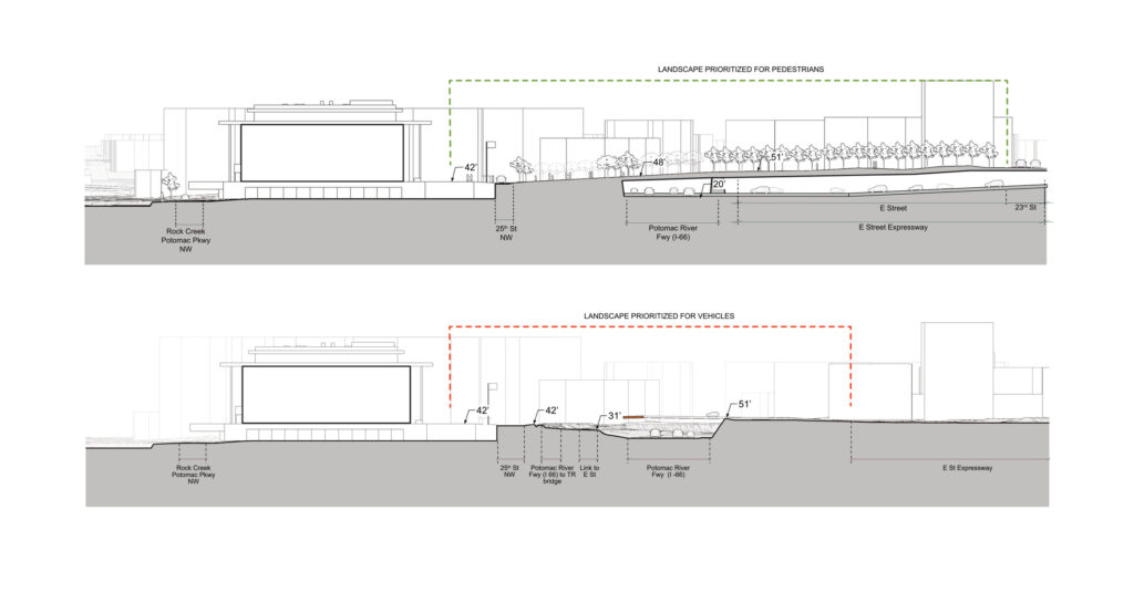 Kennedy Center Study - Perkins Eastman